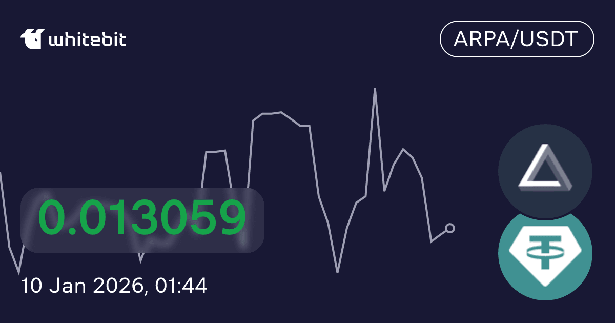 0.018905 ARPA-USDT | Trade ARPA Chain to Tether US | WhiteBIT