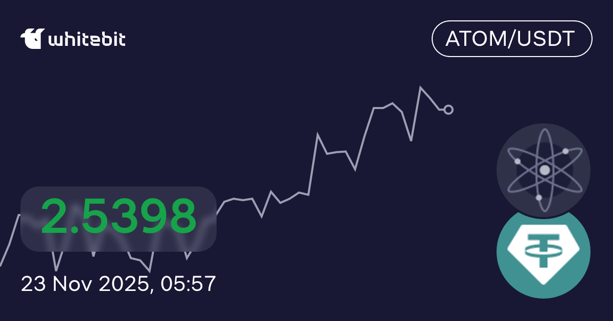 4.1704 ATOM-USDT | Торгівля Cosmos до Tether US | WhiteBIT