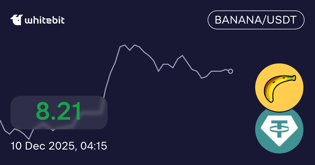 22.95 BANANA-USDT | Trade Banana Gun to Tether US | WhiteBIT