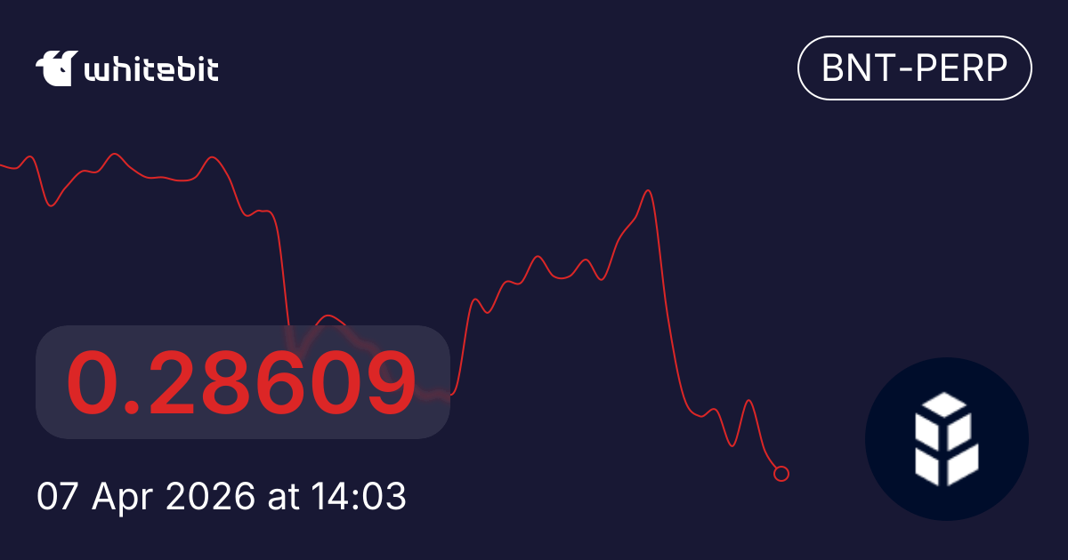 0.67364 BNT-PERP | Trade Bancor future contract | WhiteBIT