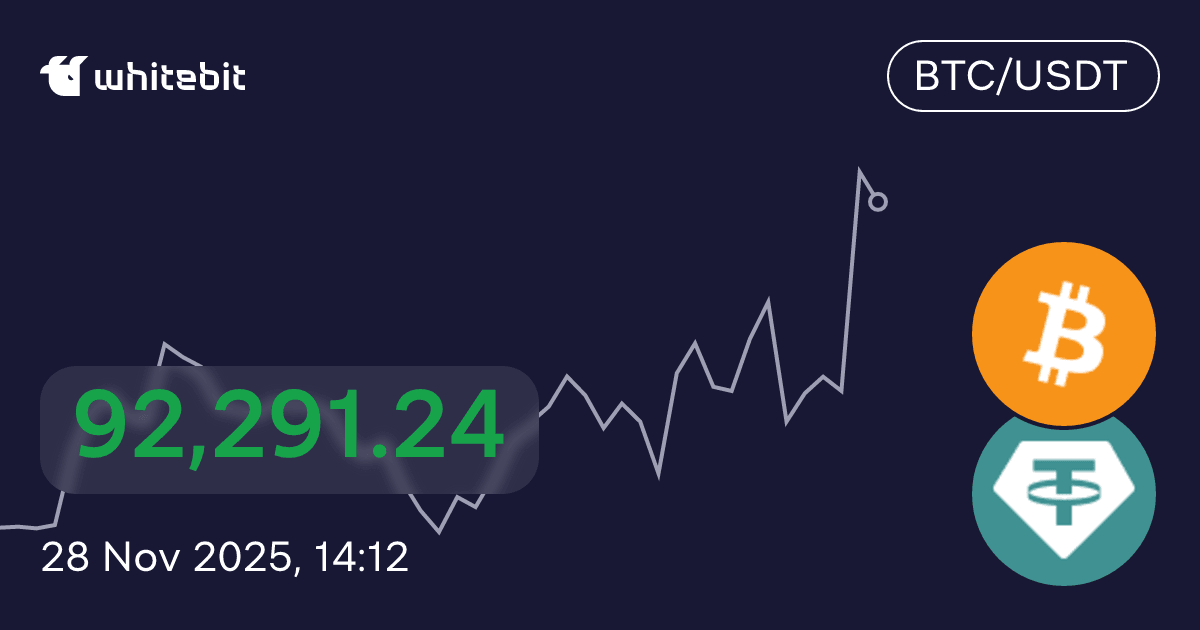 97,139.97 BTC-USDT | Trade Bitcoin to Tether US | WhiteBIT