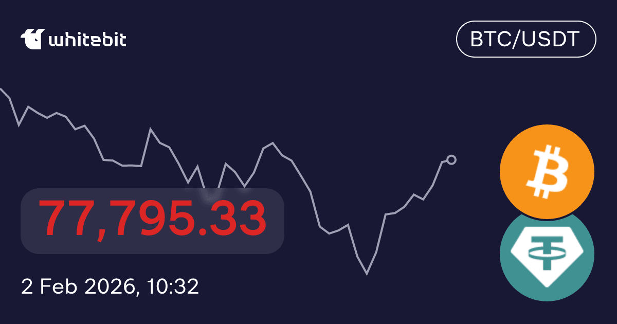 84,813.33 BTC to USDT | Comercie Bitcoin a Tether US | WhiteBIT