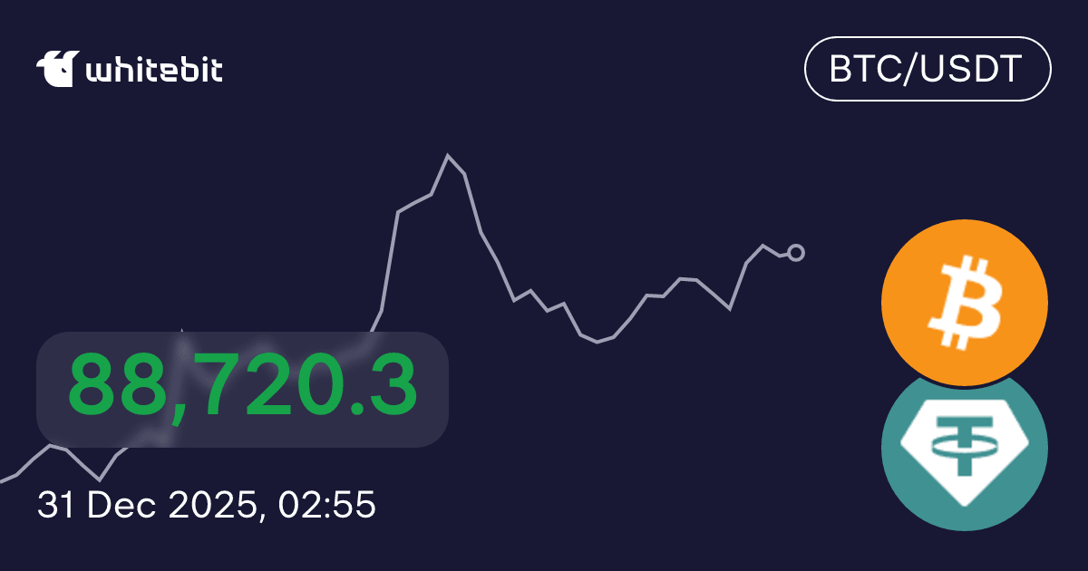 84,330.42 BTC-USDT | Торговля Bitcoin к Tether US | WhiteBIT