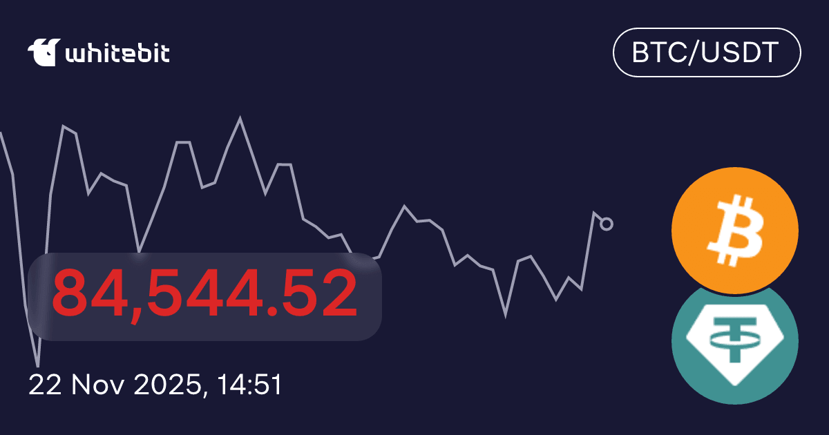 89,868.21 BTC-USDT | Trade Bitcoin to Tether US | WhiteBIT
