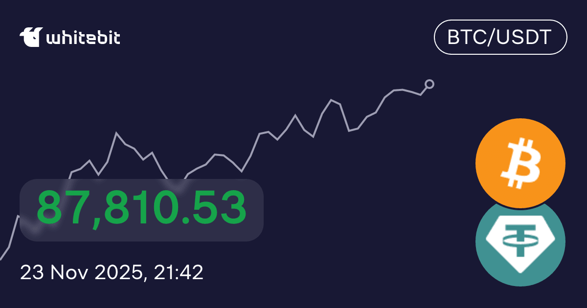 88,512.22 BTC-USDT | Торговля Bitcoin к Tether US | WhiteBIT