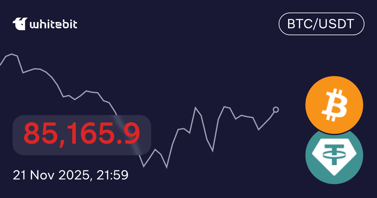 81,580.92 BTC-USDT | Торгівля Bitcoin до Tether US | WhiteBIT