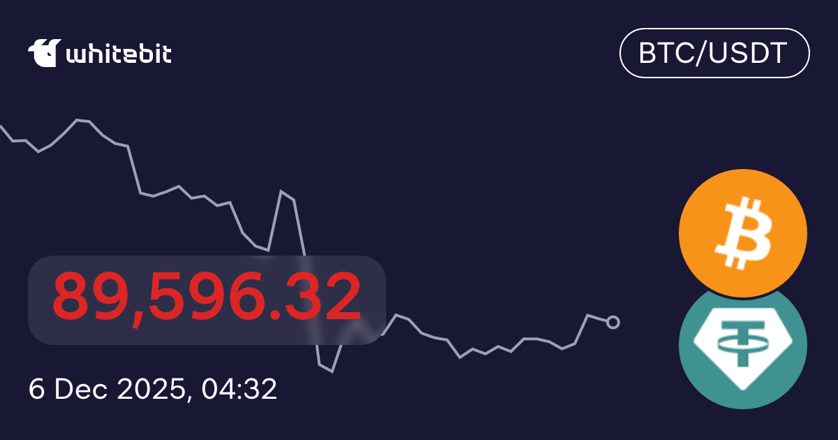 83,612.27 BTC to USDT | Comercie Bitcoin a Tether US | WhiteBIT