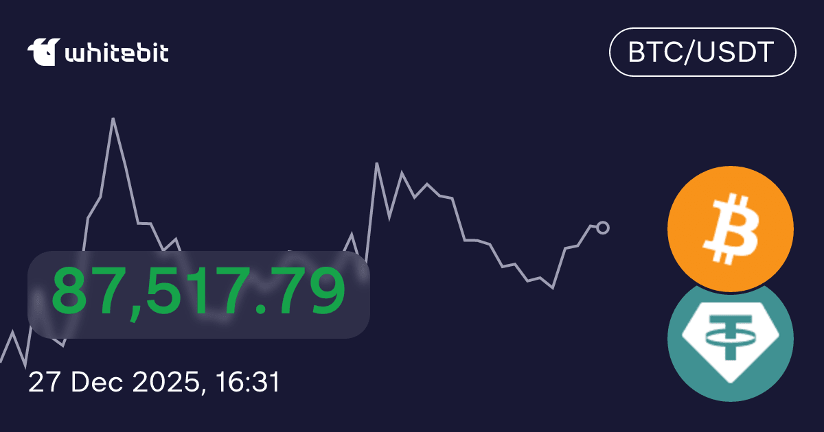 85,358.16 BTC-USDT | Торгівля Bitcoin до Tether US | WhiteBIT