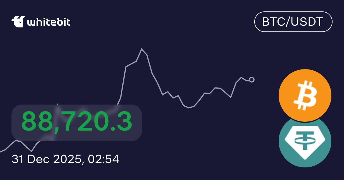 84,635.94 BTC-USDT | Trade Bitcoin to Tether US | WhiteBIT