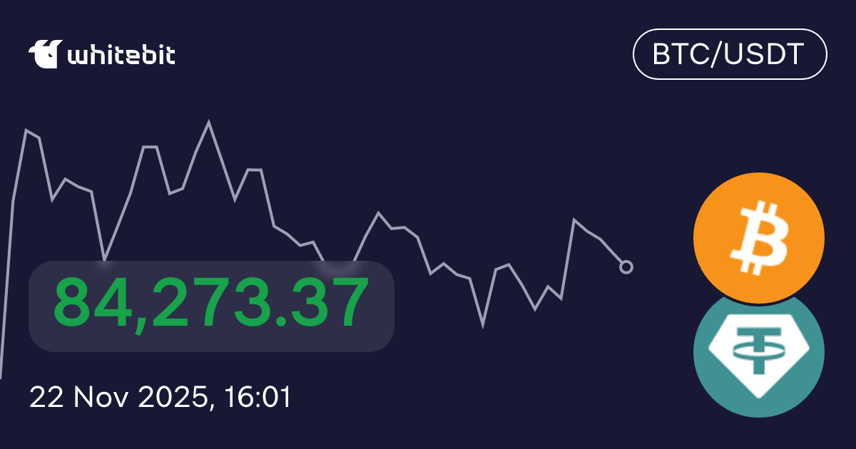 107,117.98 BTC-USDT | Scambia Bitcoin con Tether US | WhiteBIT