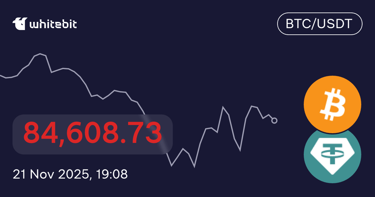 106,052.47 BTC-USDT | Торговля Bitcoin к Tether US | WhiteBIT