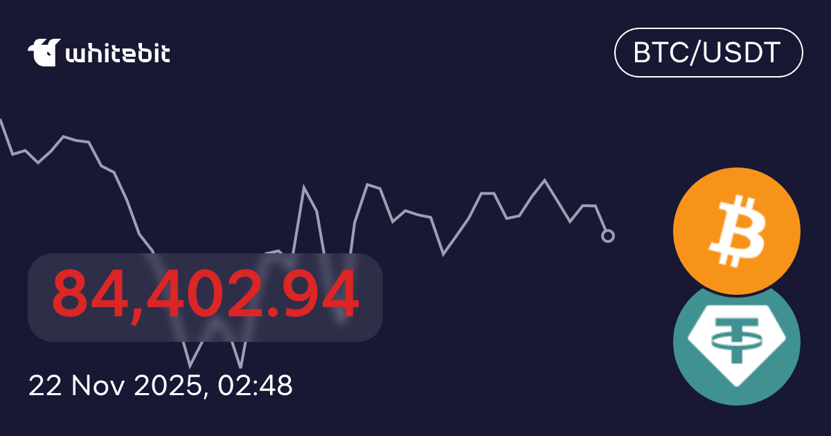 107,204.81 BTC-USDT | Scambia Bitcoin con Tether US | WhiteBIT