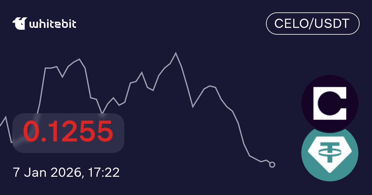 0.3021 CELO-USDT | Trade Celo to Tether US | WhiteBIT
