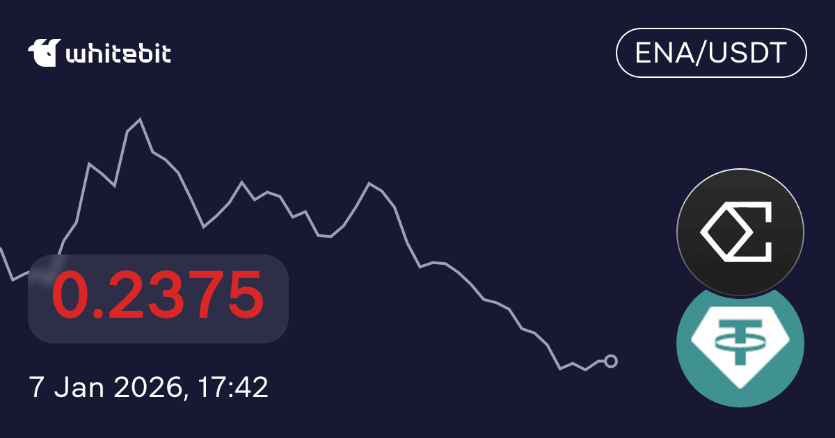 0.2849 ENA-USDT | Trade Ethena to Tether US | WhiteBIT