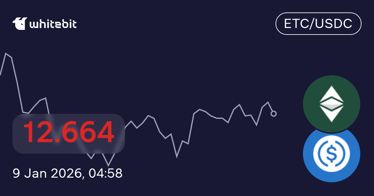 15.6475 ETC-USDC | Trade Ethereum Classic to USD Coin | WhiteBIT