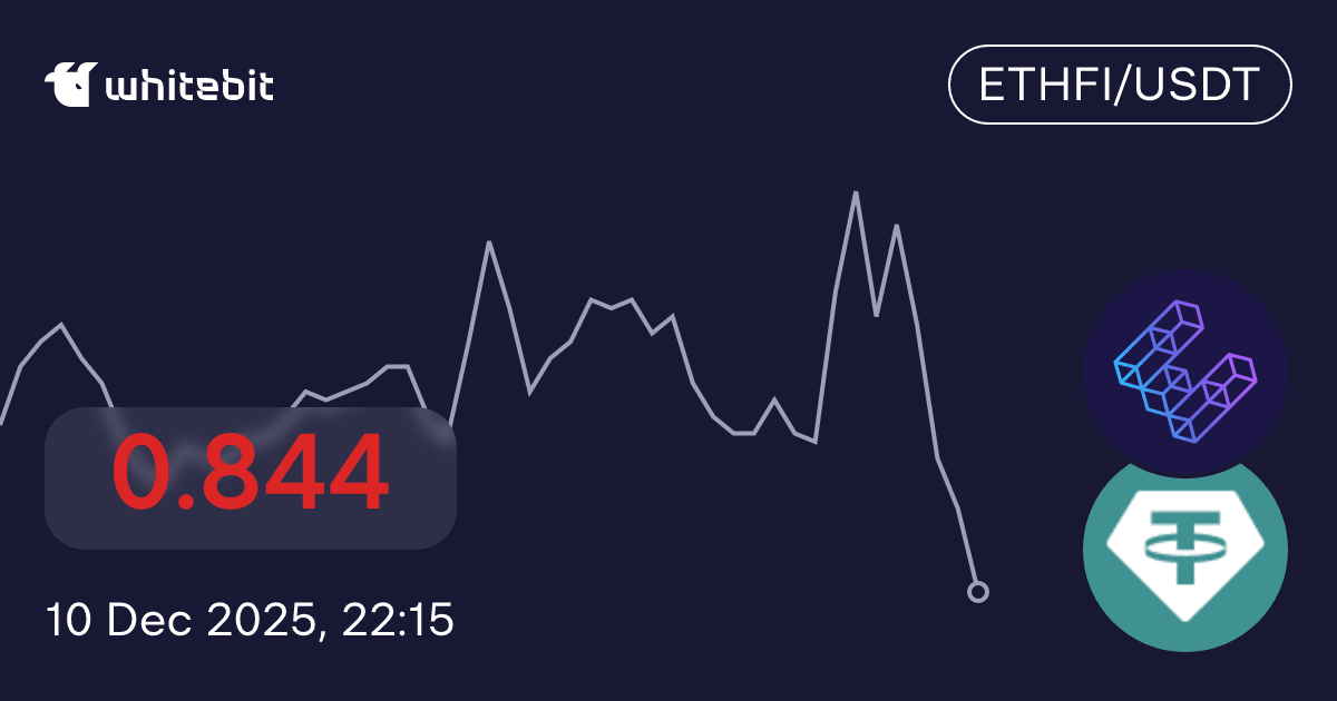 3.943 ETHFI to USDT | Price of Eether.fi to Tether US | Crypto Exchange WhiteBIT