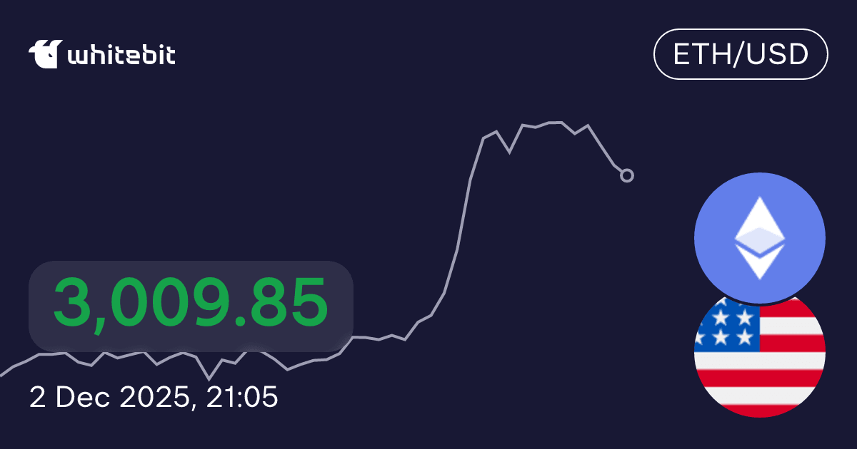 2,044.95 ETH-USD |交易Ethereum至United States Dollar|WhiteBIT