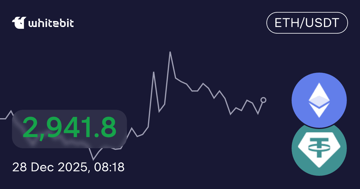 1,876.3 ETH-USDT |交易Ethereum至Tether US|WhiteBIT