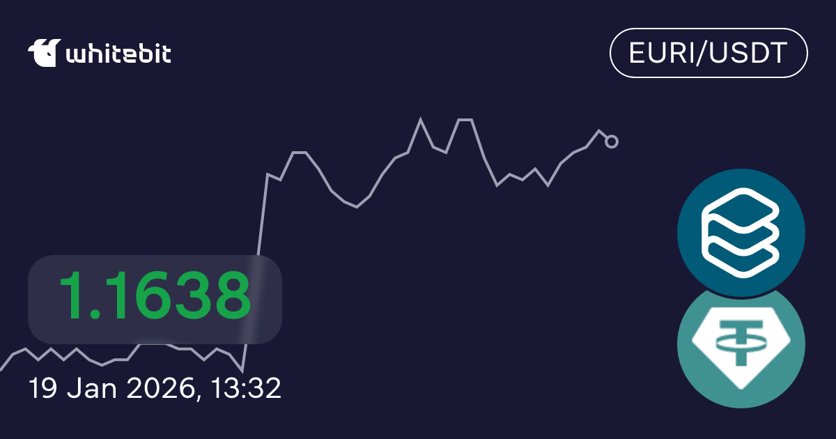 1.0907 EURI-USDT | Trade Eurite to Tether US | WhiteBIT