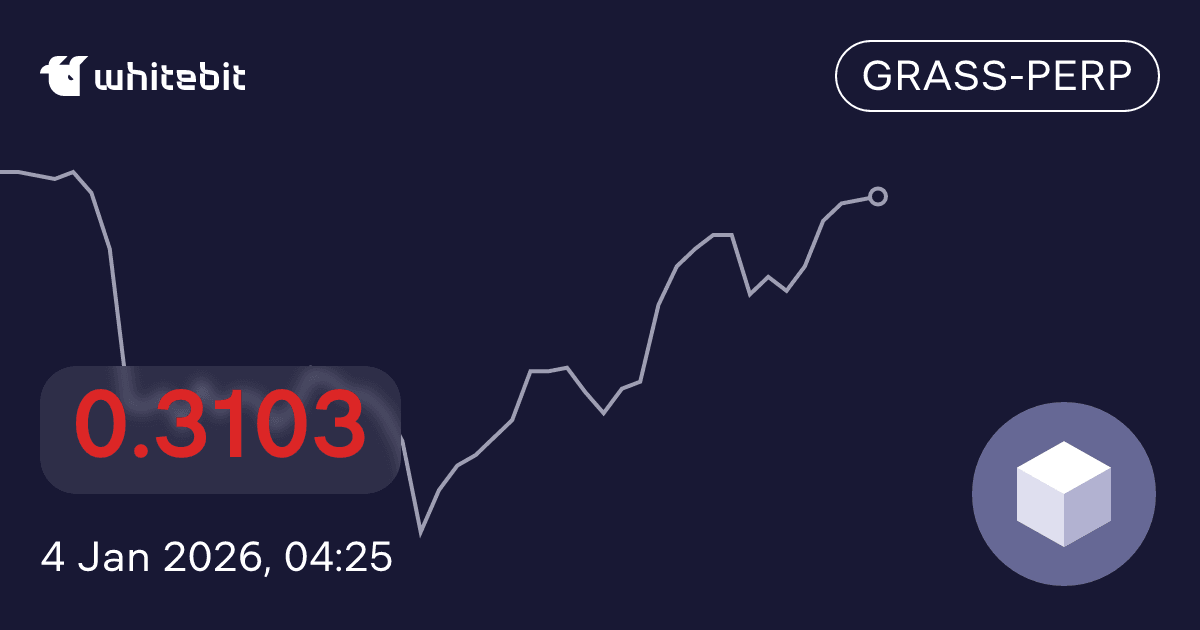 1.6944 GRASS-PERP | Trade Grass future contract | WhiteBIT