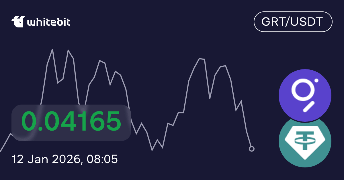 0.1379 GRT-USDT | Trade The Graph to Tether US | WhiteBIT