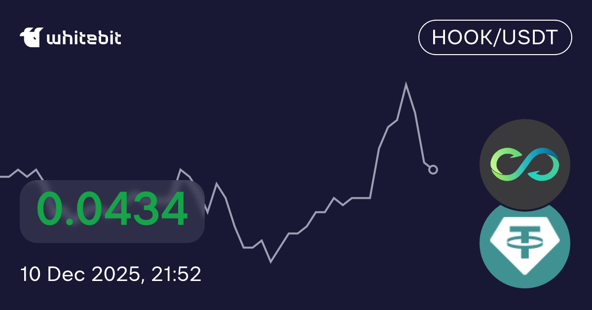 0.1784 HOOK-USDT | Trade Hooked Protocol to Tether US | WhiteBIT