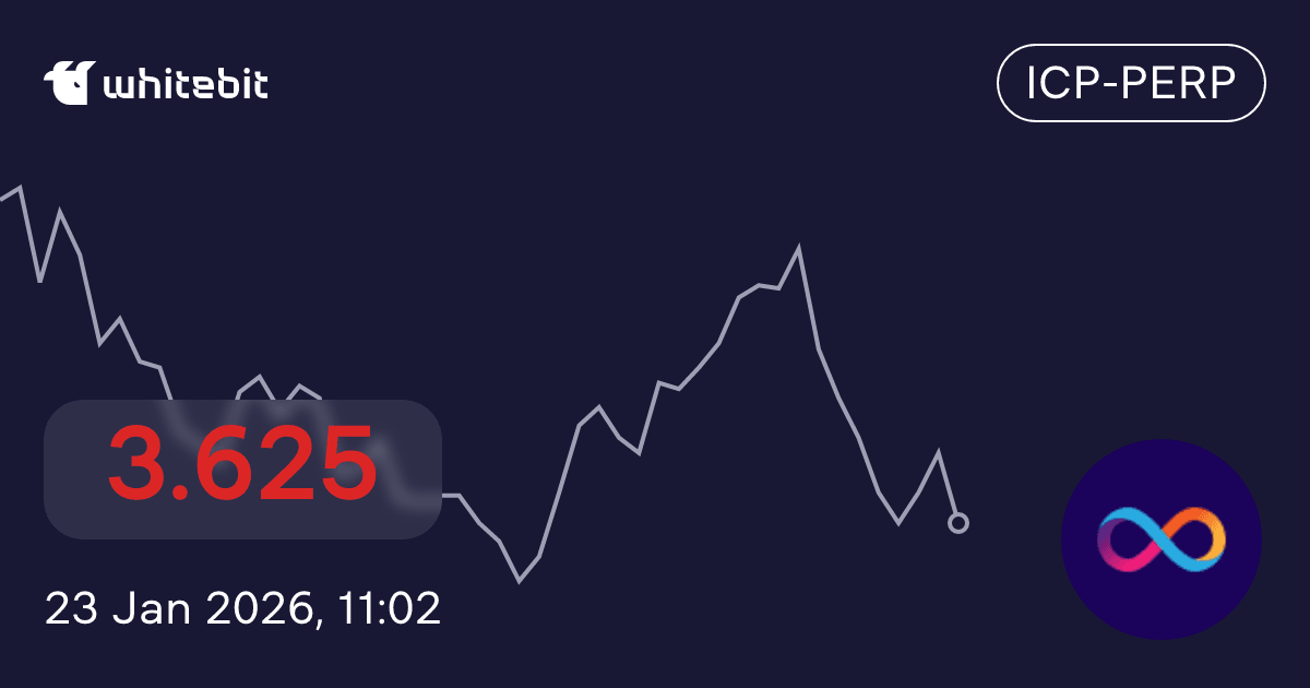 6.059 ICP-PERP | Trade Internet Computer future contract | WhiteBIT