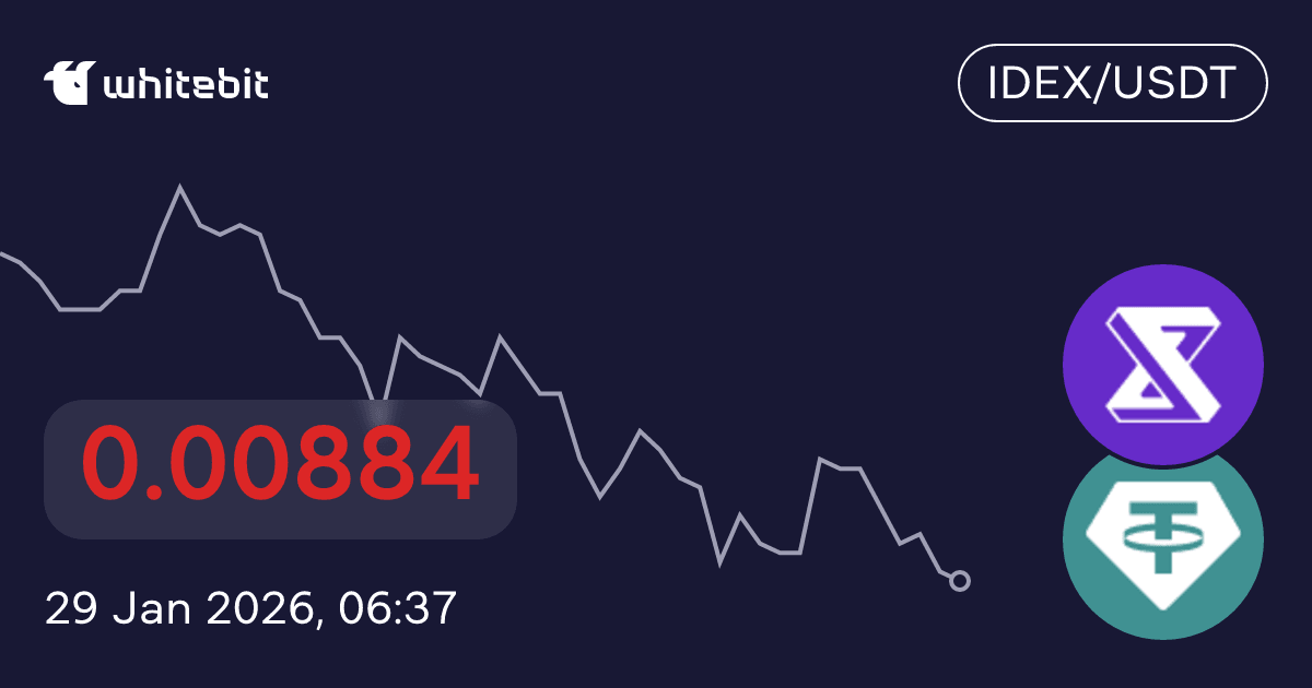 0.0294 IDEX-USDT | Trade IDEX to Tether US | WhiteBIT