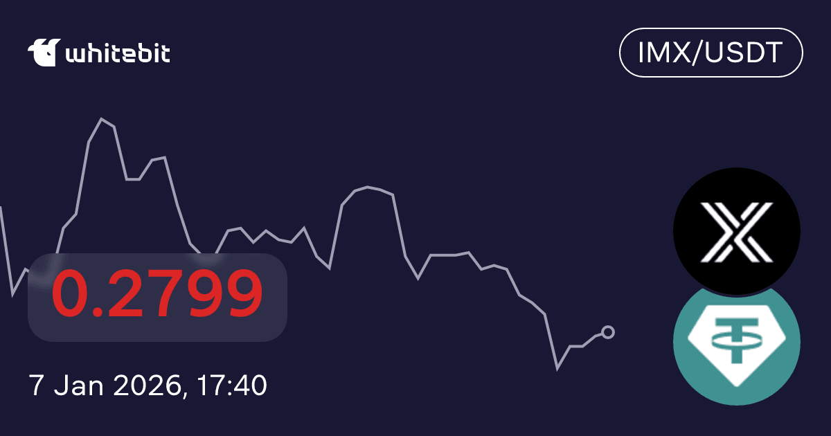 IMX-USDT 2.0678 | Ціна Immutable X до Tether US | WhiteBIT