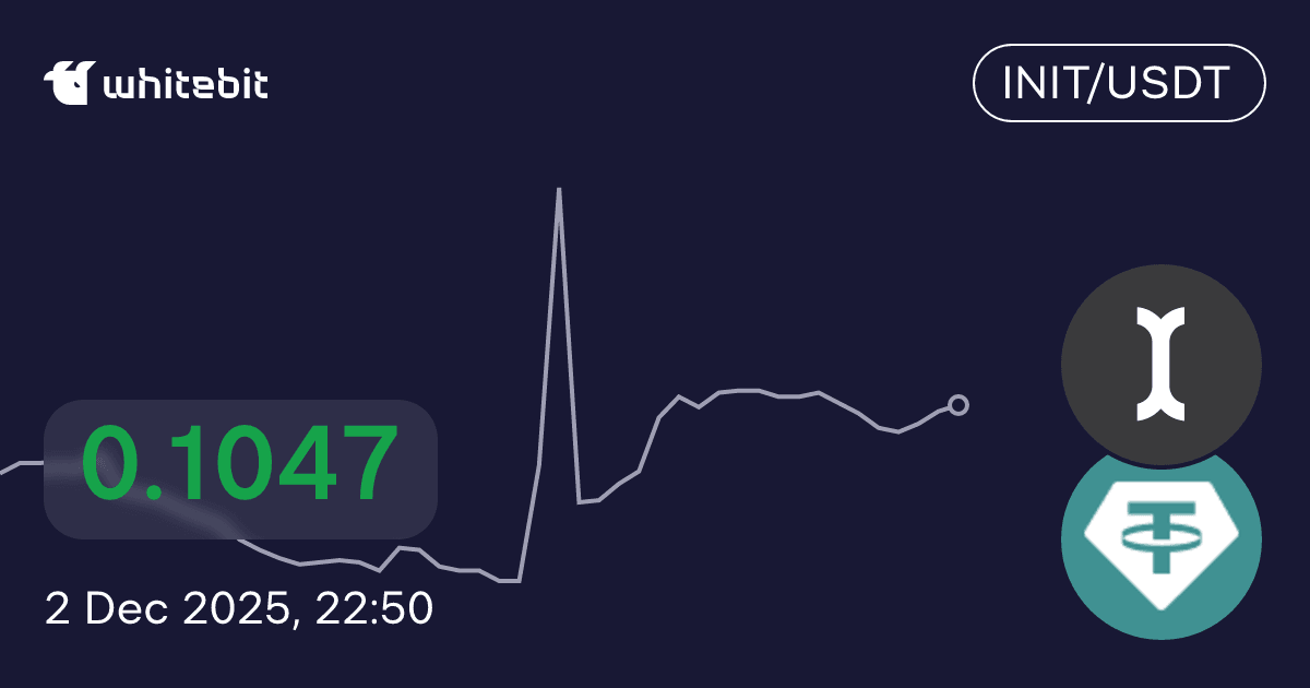 0.8976 INIT-USDT | Торгівля Initia до Tether US | WhiteBIT