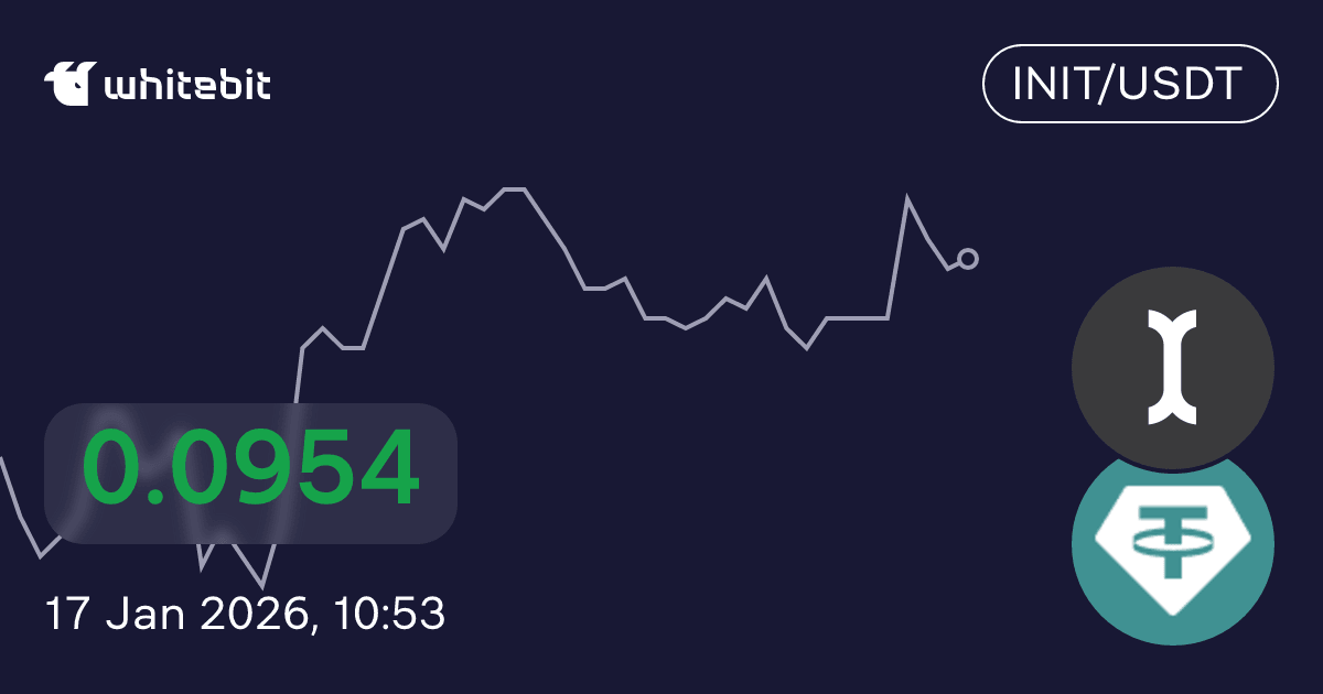 0.9445 INIT-USDT | Trade Initia to Tether US | WhiteBIT