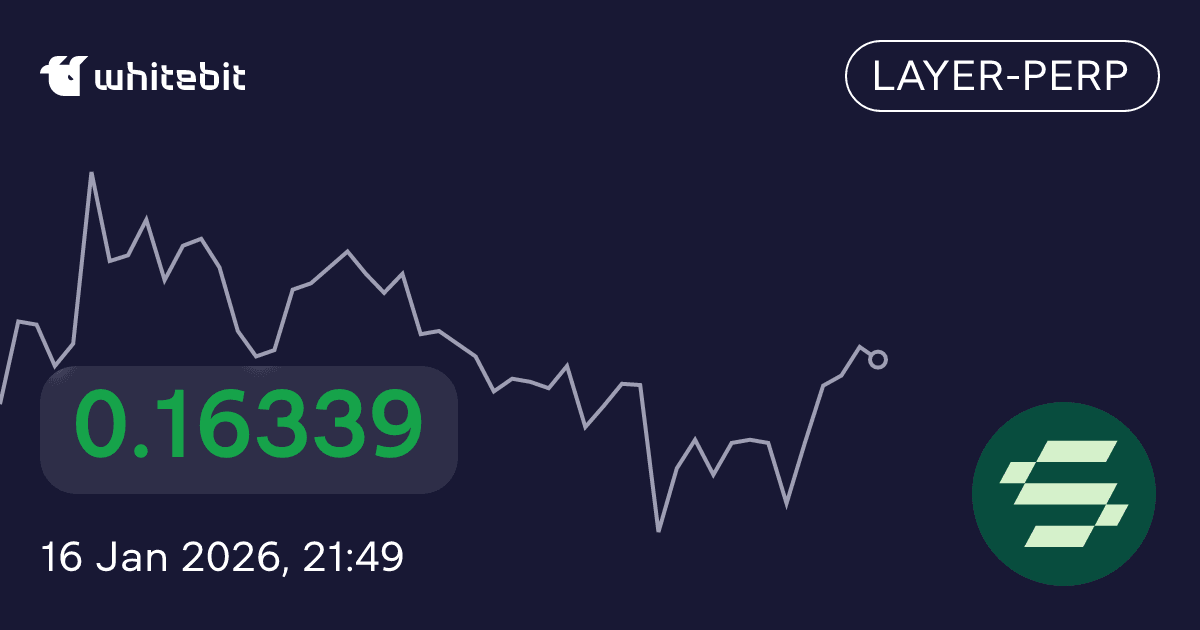 1.48987 LAYER-PERP | Trade Solayer future contract | WhiteBIT