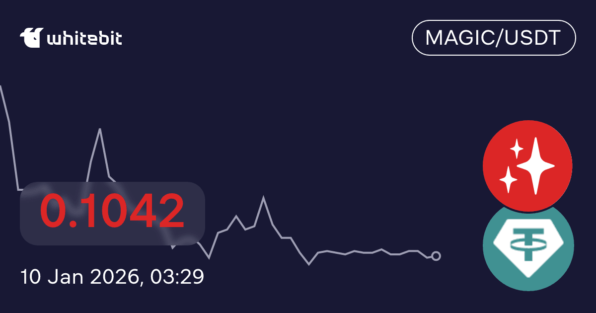 0.2087 MAGIC-USDT | Trade MAGIC to Tether US | WhiteBIT