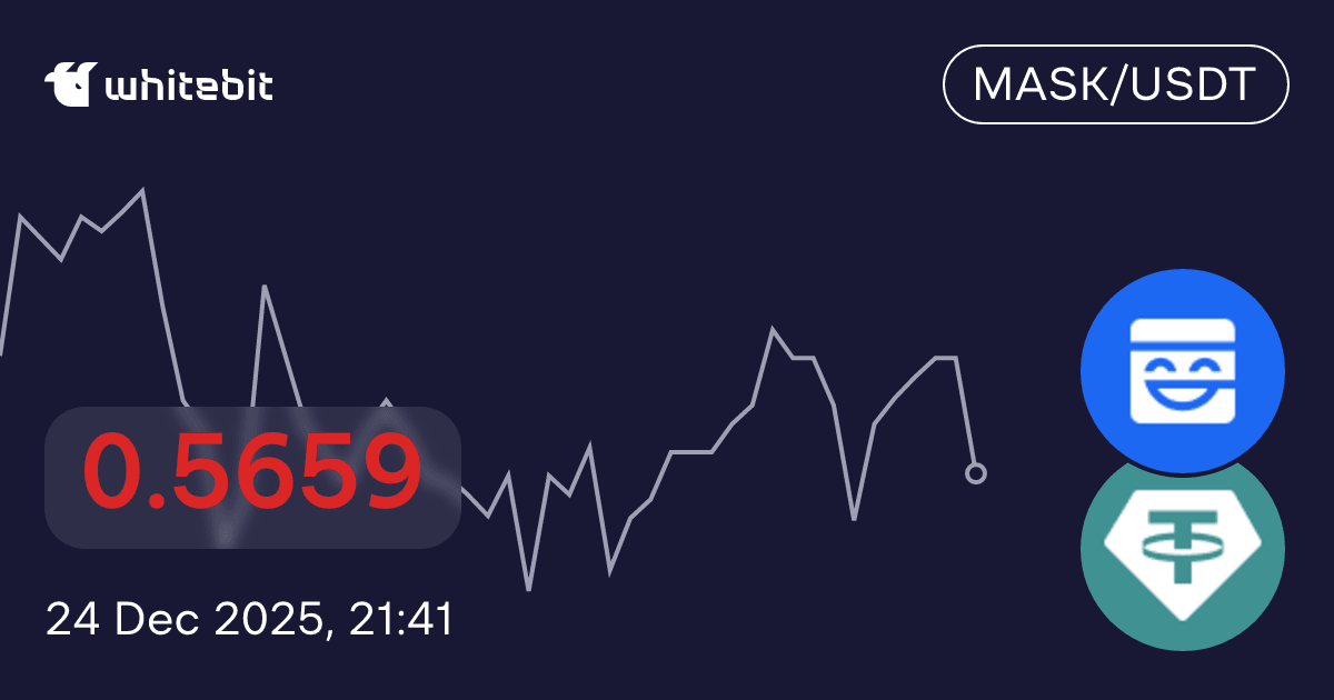 2.3929 MASK-USDT | Trade Mask Network to Tether US | WhiteBIT