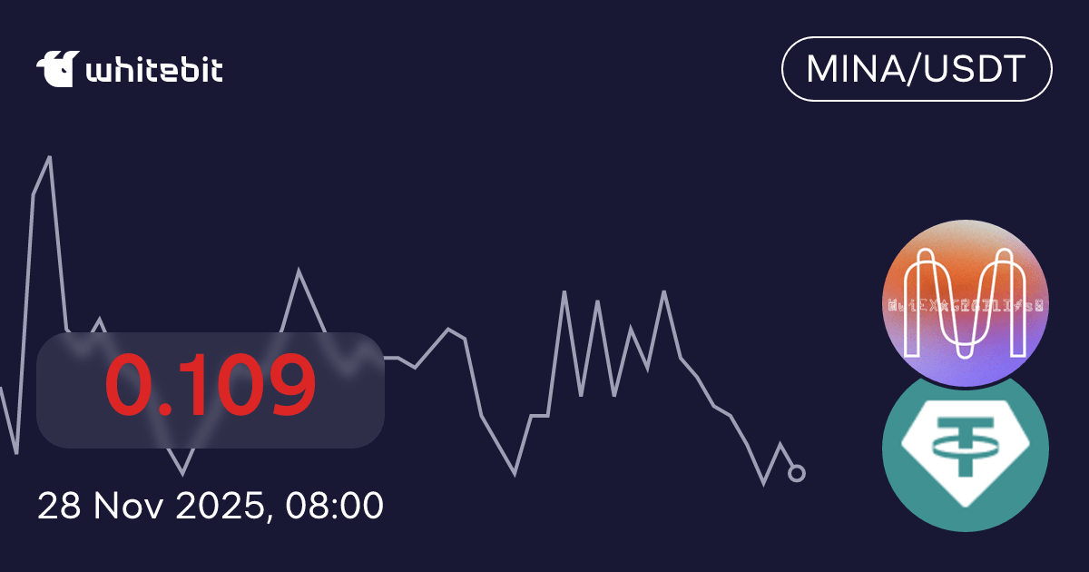 0.2343 MINA-USDT | Trade Mina to Tether US | WhiteBIT
