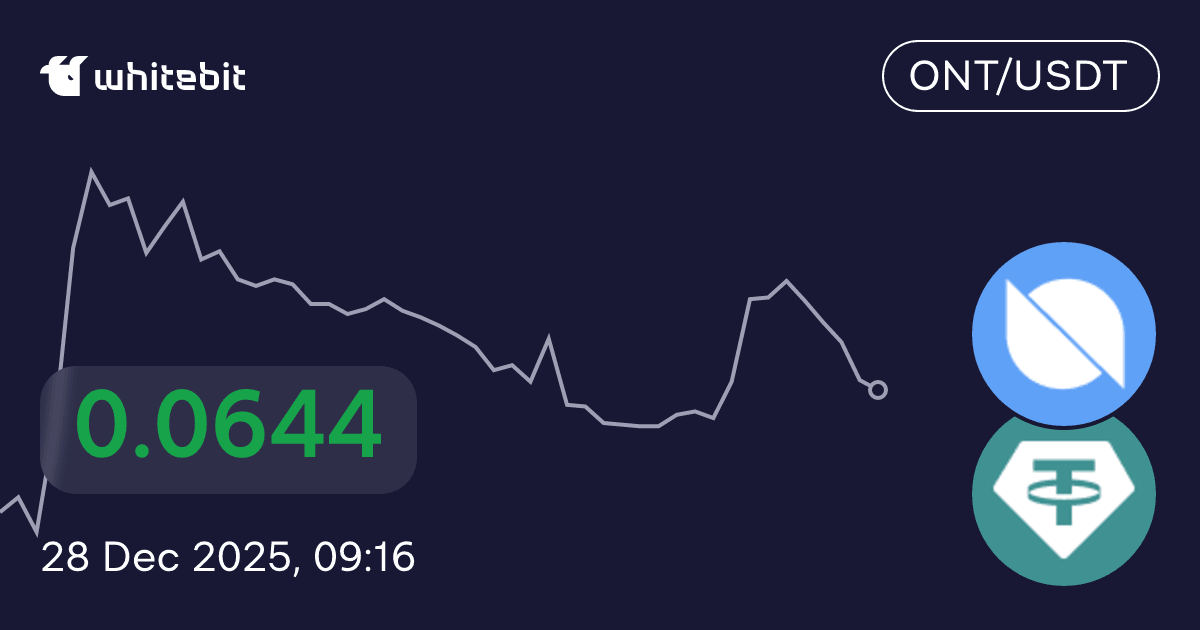 0.1456 ONT-USDT | Trade Ontology to Tether US | WhiteBIT