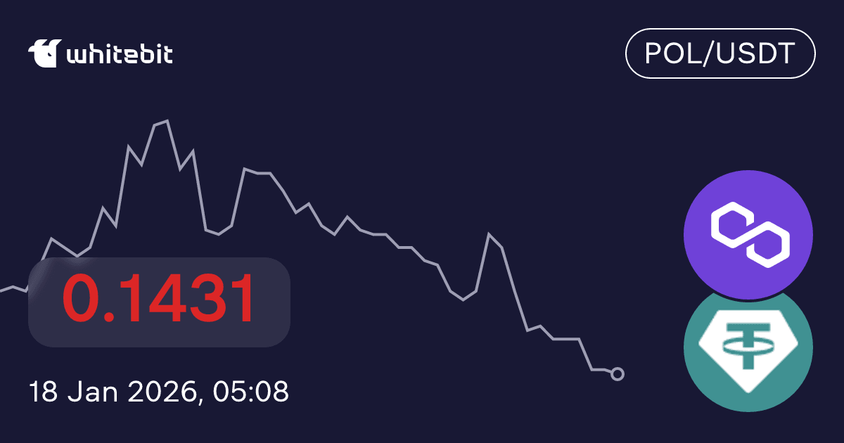 0.2517 POL-USDT | Polygon - Tether US Al-Sat | WhiteBIT