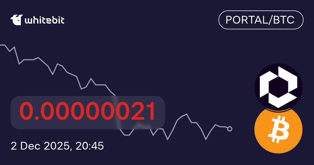 0.0000012 PORTAL-BTC | Trade Portal to Bitcoin | WhiteBIT