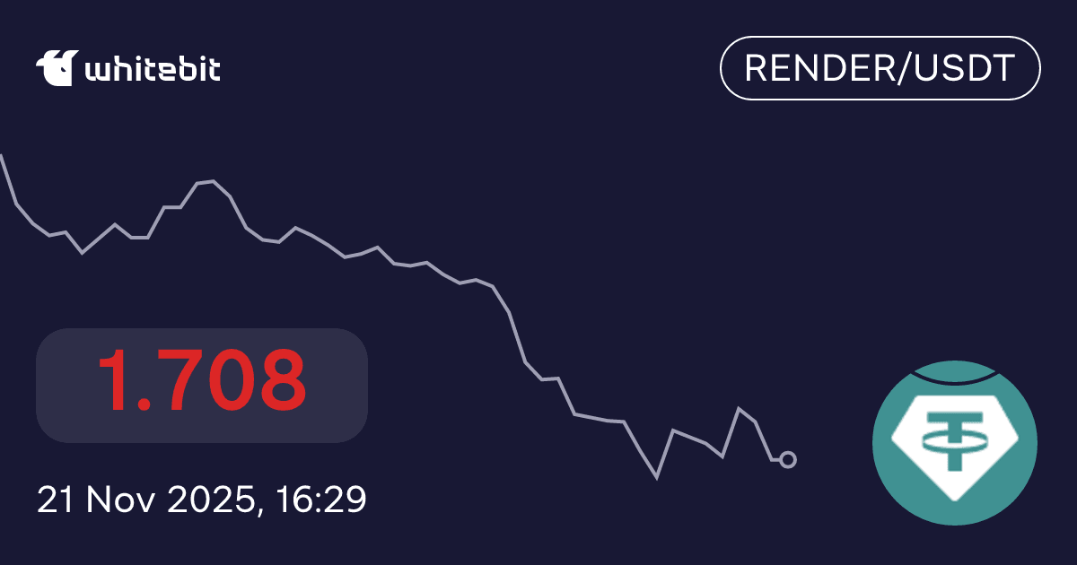 3.112 RENDER-USDT | Trade Render to Tether US | WhiteBIT