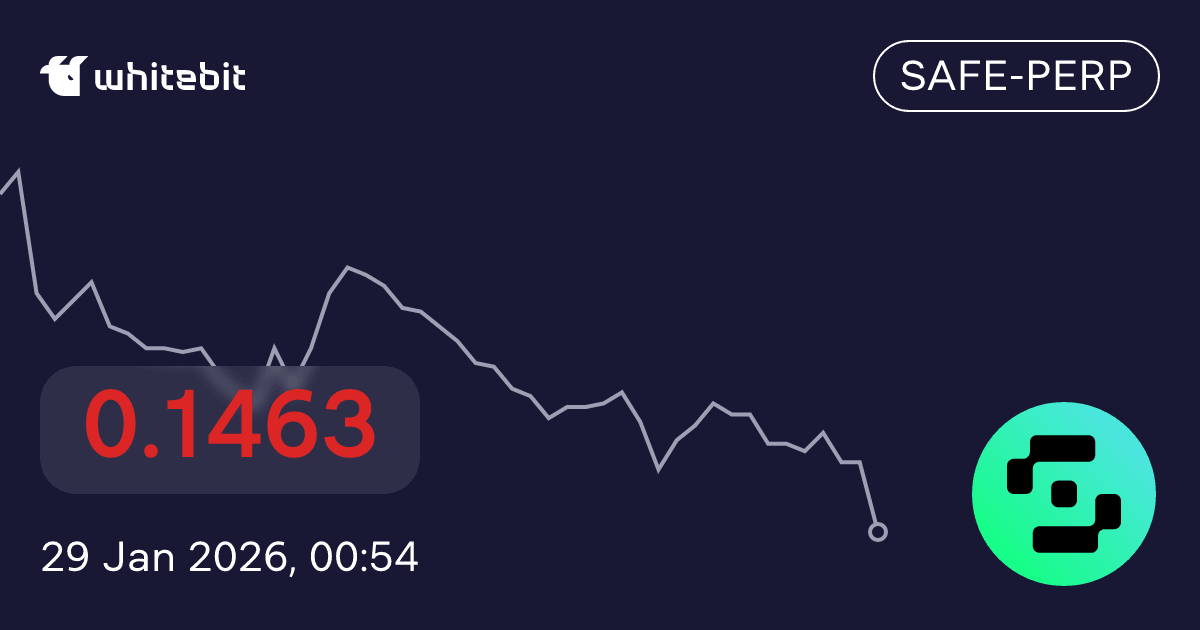 0.4182 SAFE-PERP | Trade Safe future contract | WhiteBIT