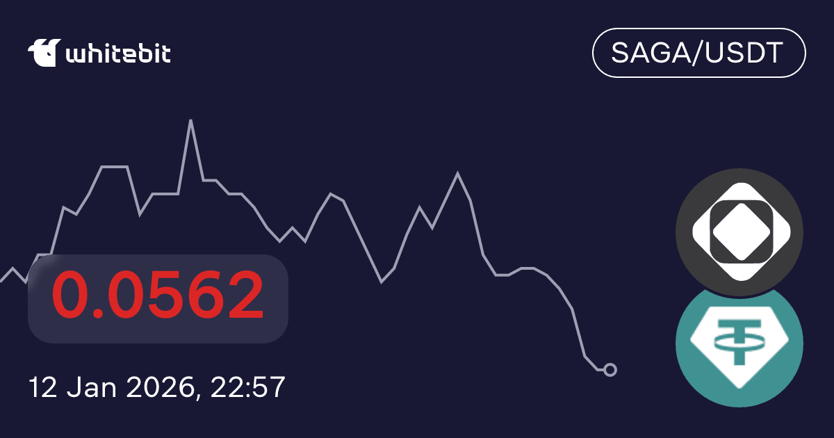 0.2204 SAGA-USDT | Торговля Saga к Tether US | WhiteBIT