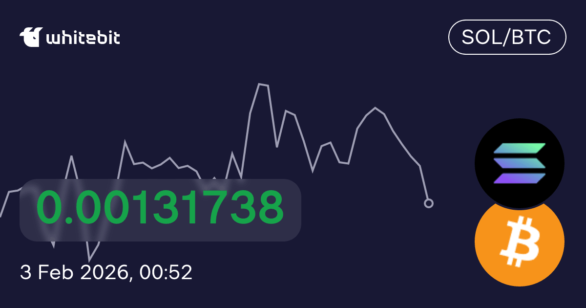0.0013579 SOL-BTC | Solana - Bitcoin Al-Sat | WhiteBIT
