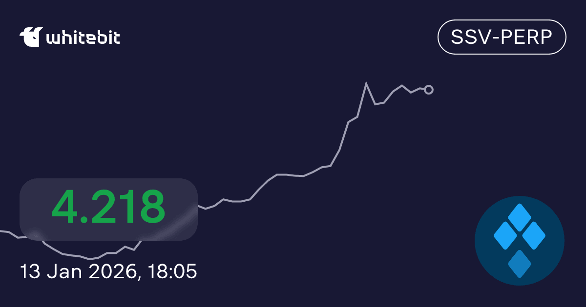 23.557 SSV-PERP | Trade ssv.network future contract | WhiteBIT