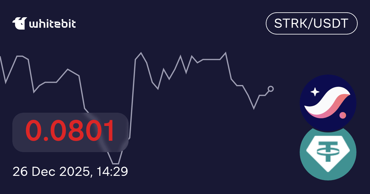 0.3624 STRK to USDT | Price of Starknet future contract to Tether US ...