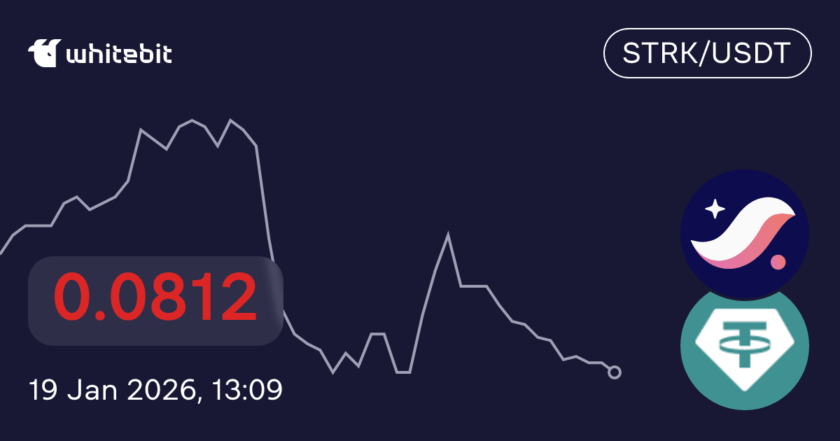 0.1523 STRK-USDT | Trade Starknet to Tether US | WhiteBIT