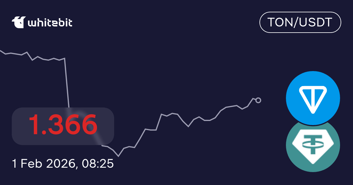 3.781 TON-USDT | Trade Toncoin to Tether US | WhiteBIT