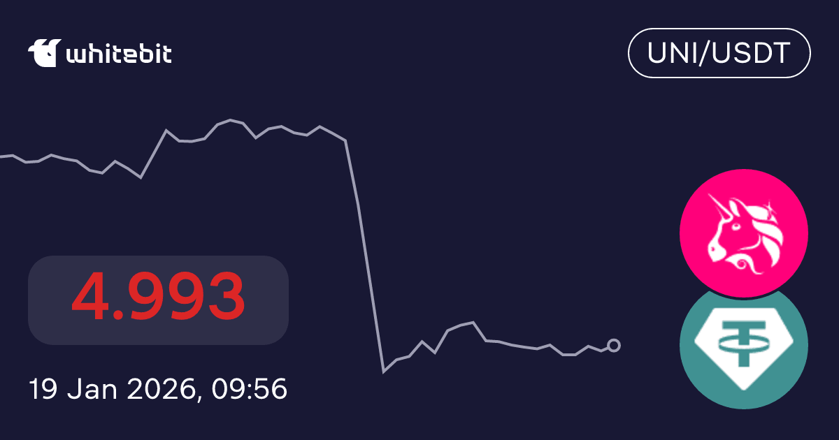 7.5071 UNI-USDT | Trade Uniswap to Tether US | WhiteBIT