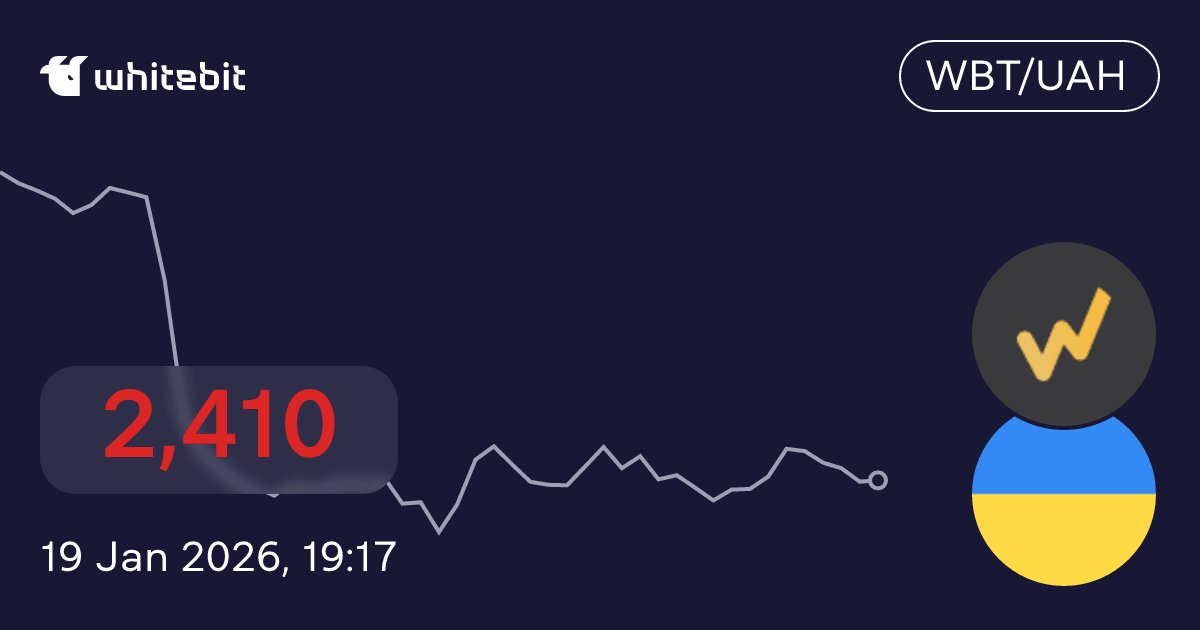 1,192 WBT-UAH | Trade WhiteBIT Coin to Ukrainian Hryvnia | WhiteBIT