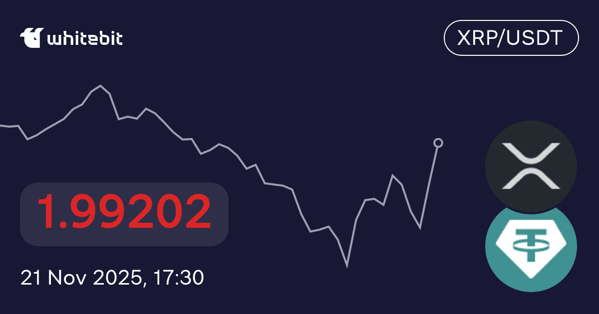 0.58974 XRP-USDT | Ціна Ripple future contract до Tether US | WhiteBIT