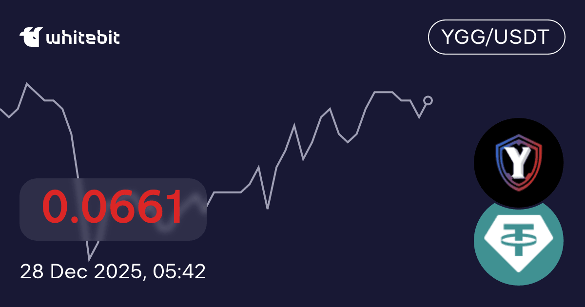 0.4088 YGG-USDT | Trade Yield Guild Games to Tether US | WhiteBIT